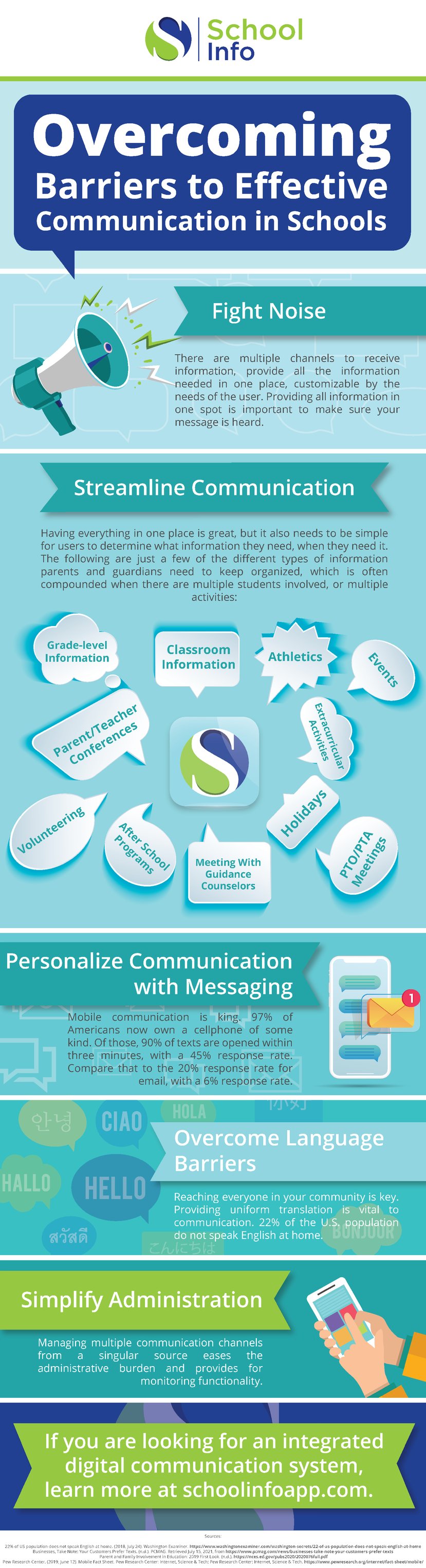 Infographic: Overcoming Barriers to Effective Communication in Schools
